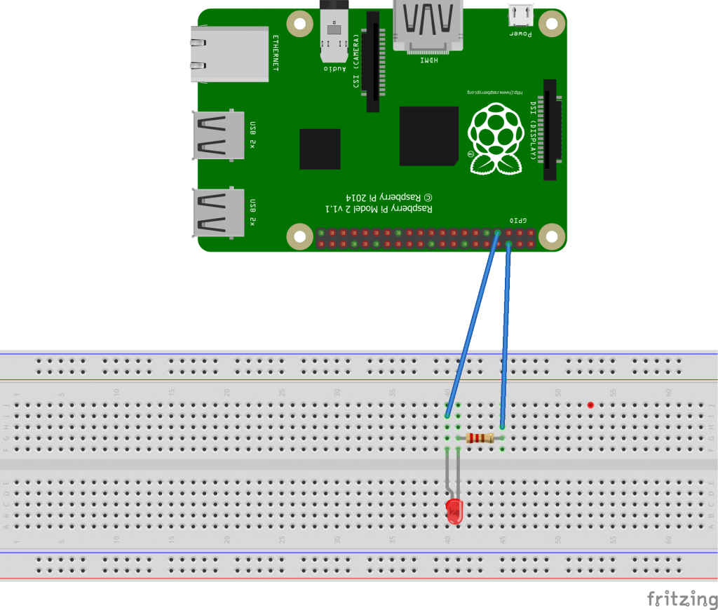 GTech Booster • Raspberry Pi – An Introduction to the Raspberry Pi GPIO