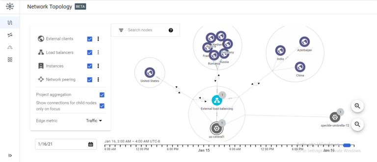 GTech Booster • Understanding Google Cloud Platform